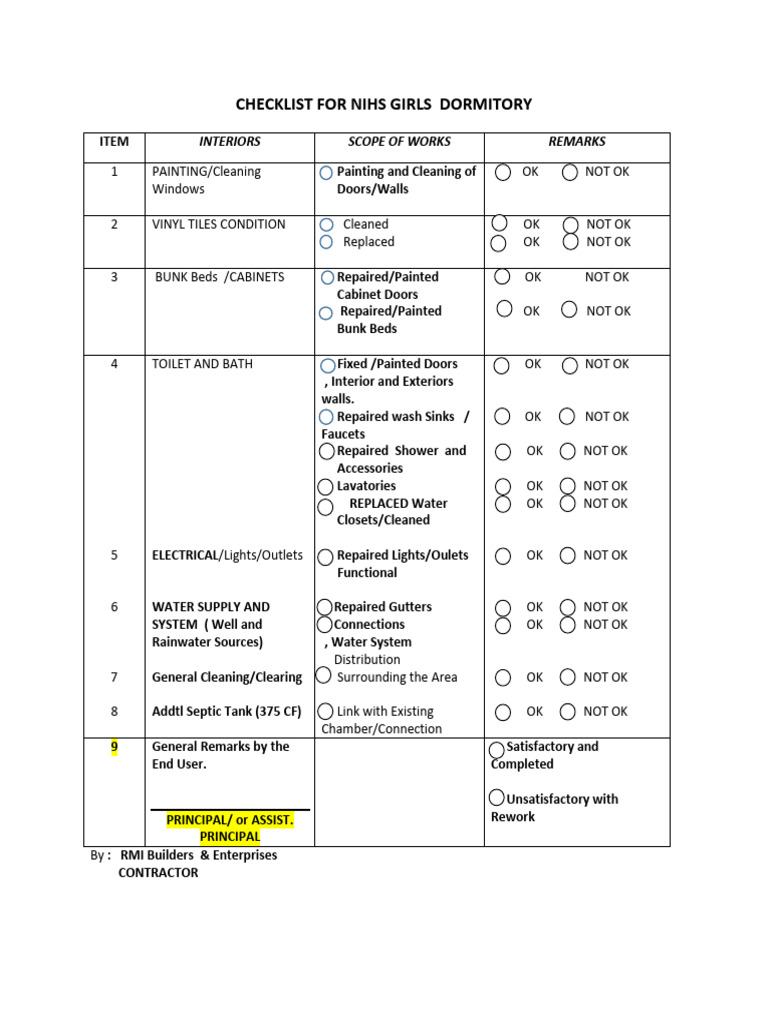Girls Dormitory Cleaning Checklist | PDF | Toilet | Sanitation