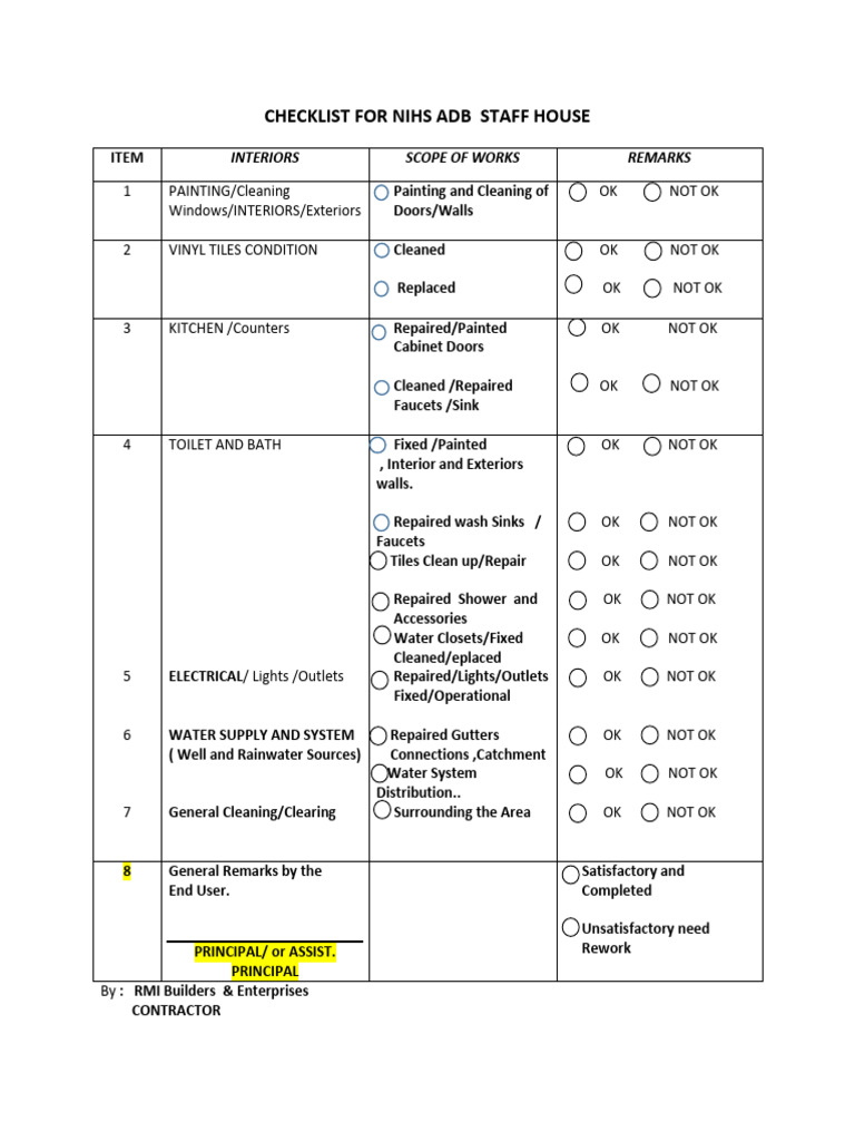 NIHS ADB Staff House Checklist | PDF