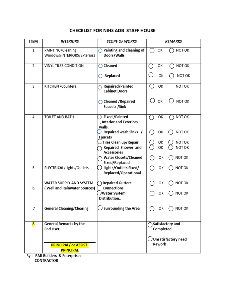 Staff House Maintenance Guide | PDF