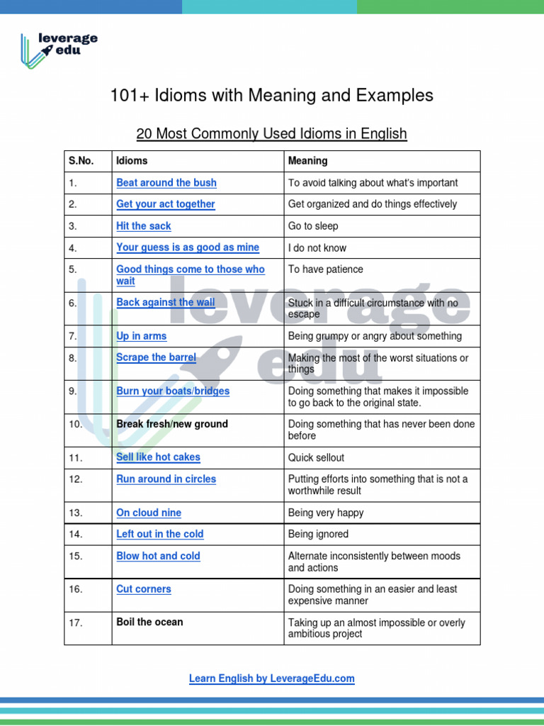 101 Idioms With Meaning and Examples | PDF | Money