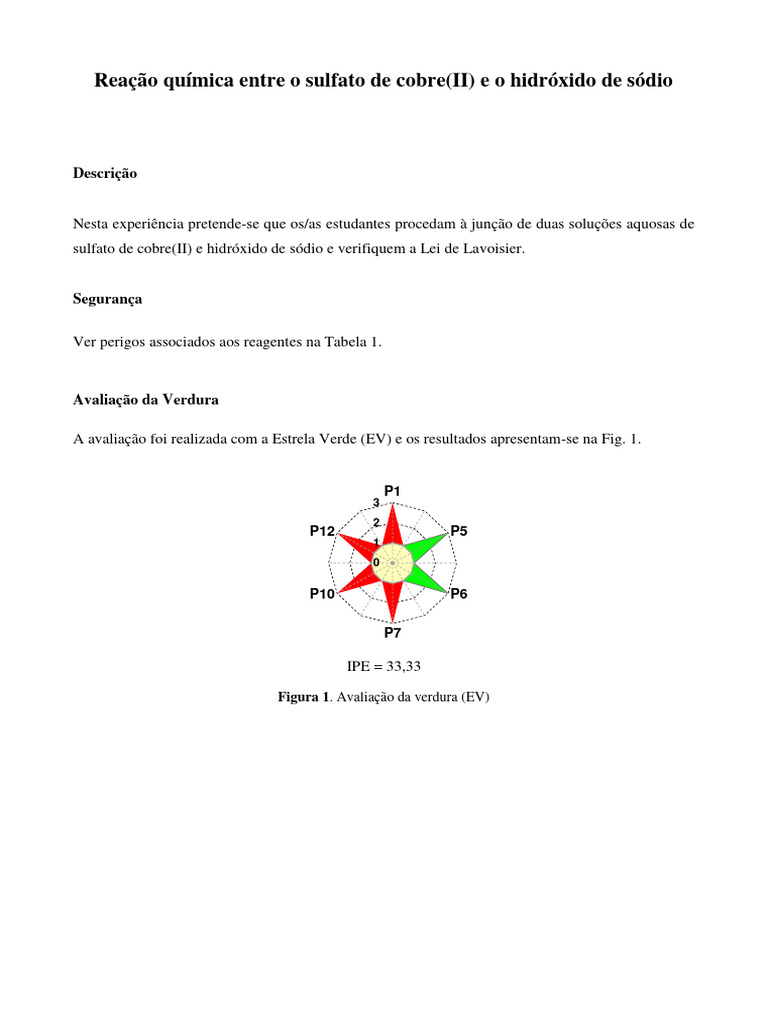 B8bd8-Ficha Exp 3 6 8 Lei Lavoisier Cuso4 Naoh | PDF
