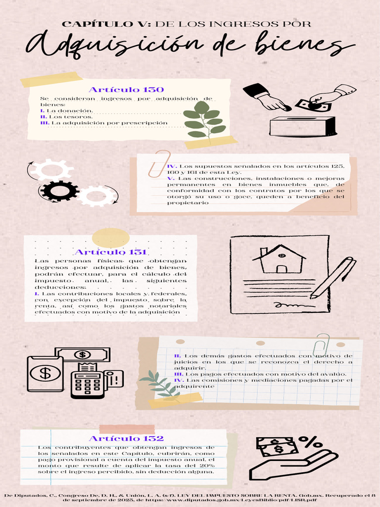 Infografía de ISR | PDF | Gobierno