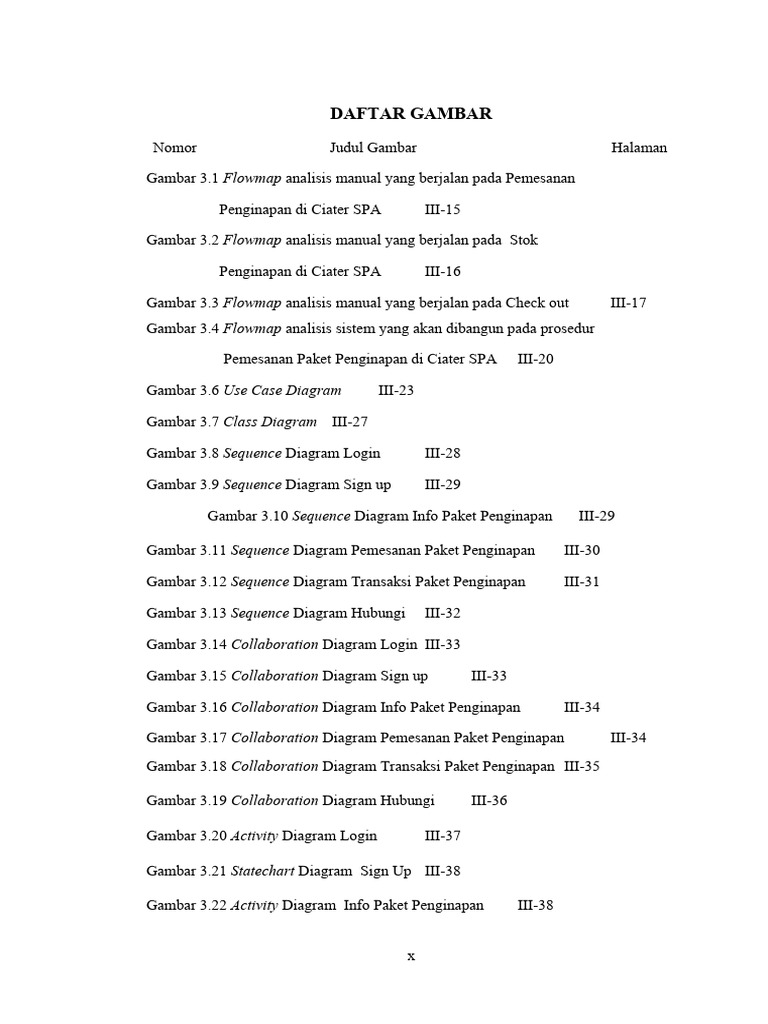07-Daftar Gambar | PDF | Software Engineering | Computing