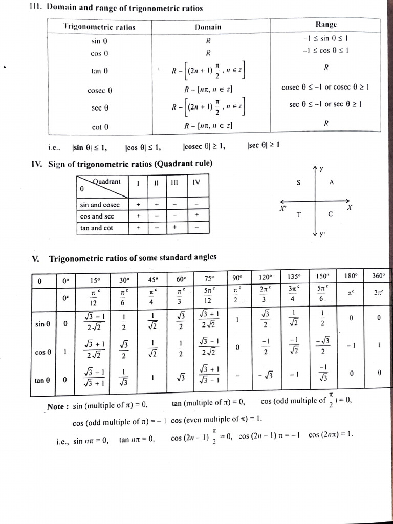Trigonometry - CET | PDF | Trigonometric Functions | Trigonometry