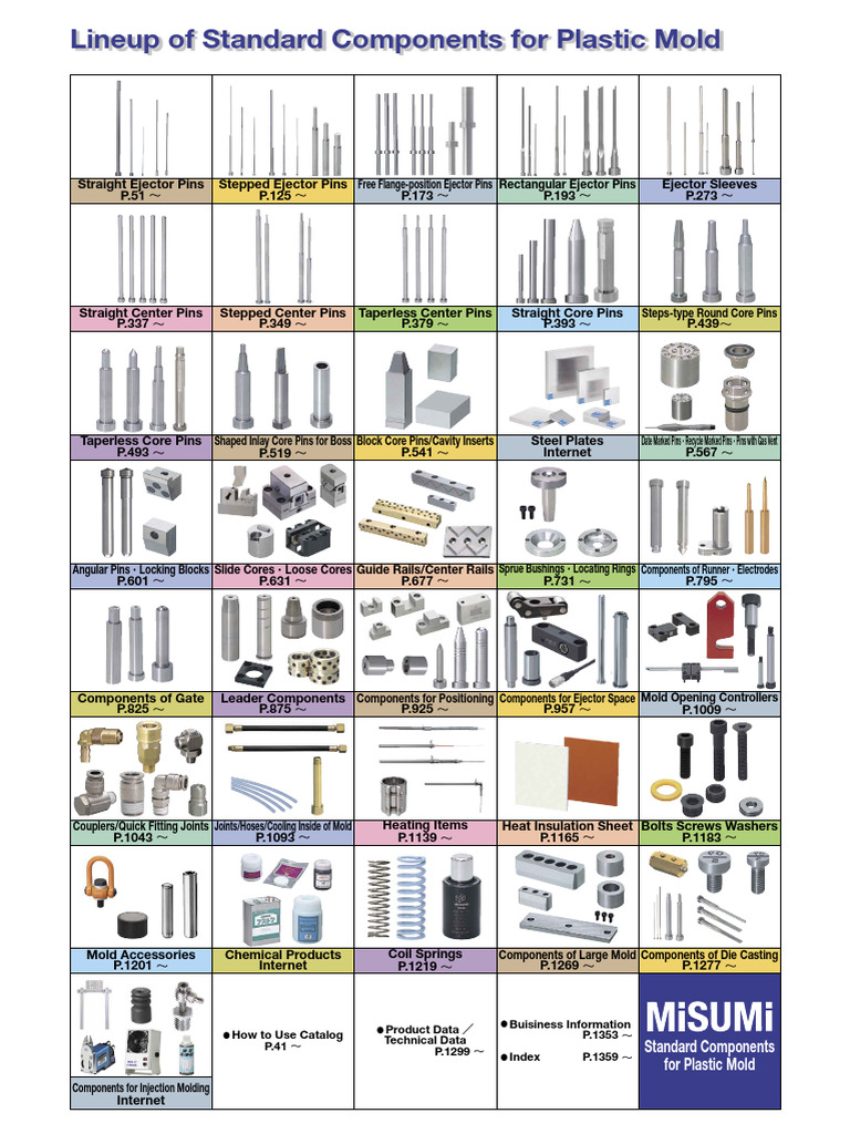 MISUMI - Mold Plastic Injection Standard Component | PDF | Secondary Sector Of The Economy ...