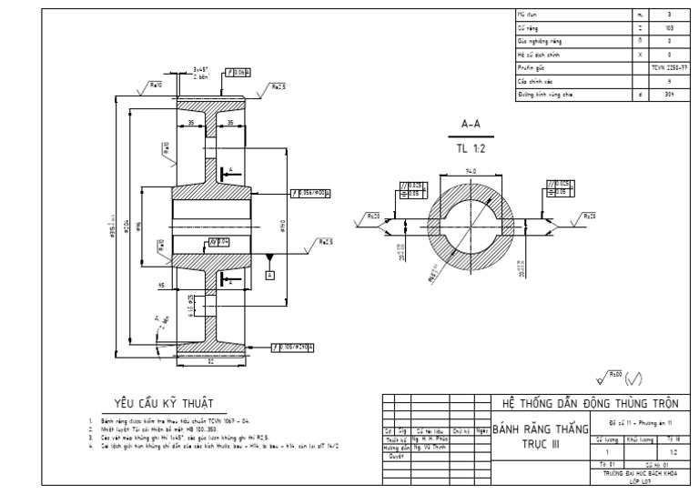 Ban Ve Che Tao Final | PDF