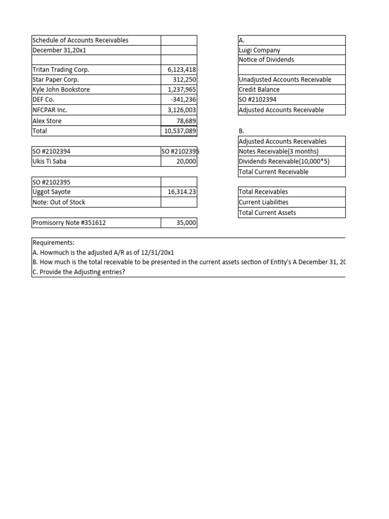 Chap 4 Prob 5 Act 1 | PDF | Dividend | Debits And Credits