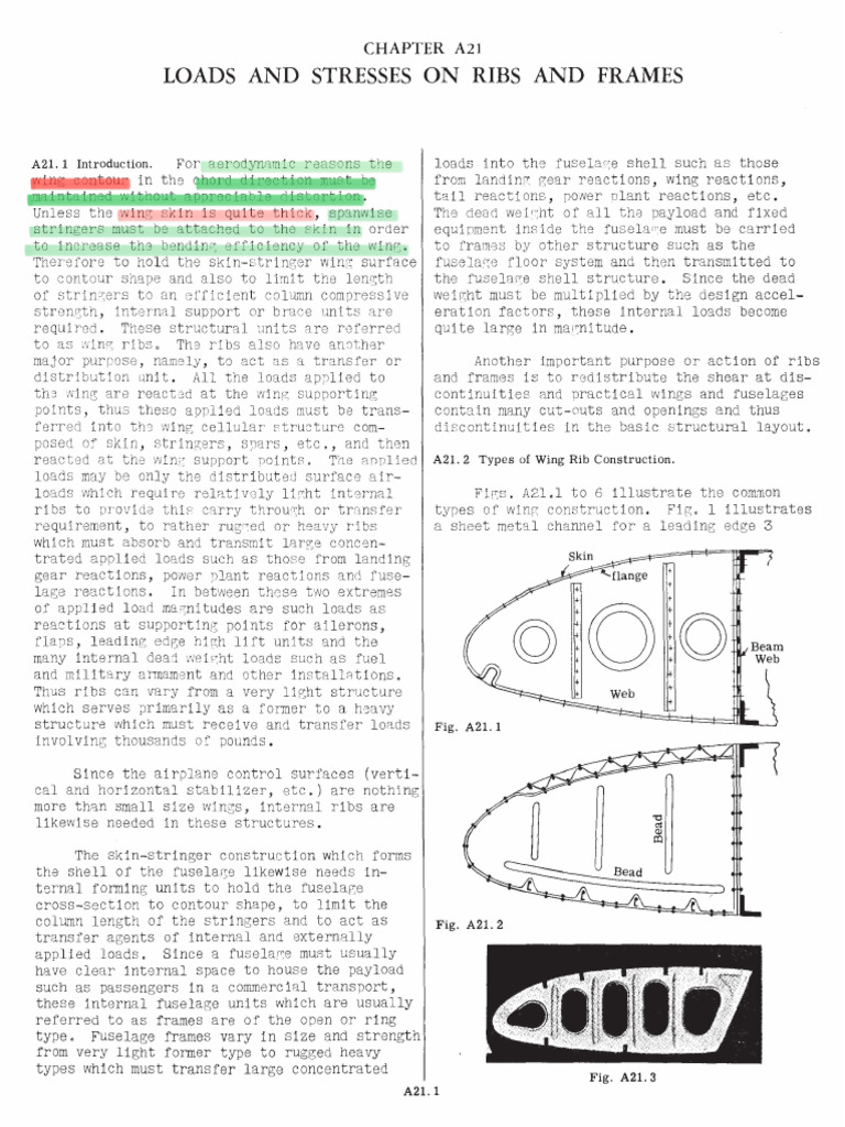 Loads and Stresses On Ribs and Frames | PDF