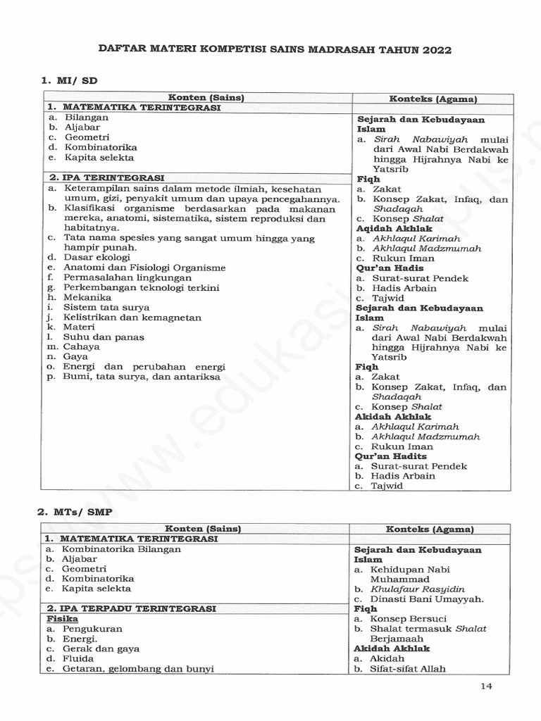 Silabus KSM 2023 | PDF