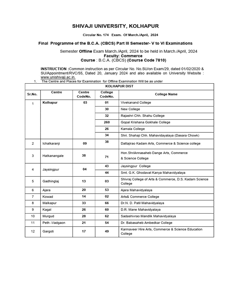 BCA 7810 Final Programme March 2024 | PDF | Computing | Information Technology