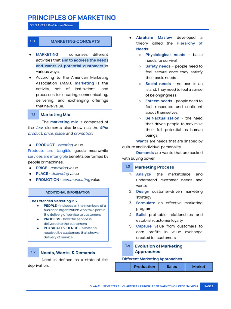 Principles of Marketing (Grade 11 - 2ND Semester) | PDF | Marketing | Economies