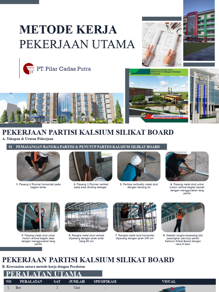 Metode Kerja Partisi Kalsi Board | PDF