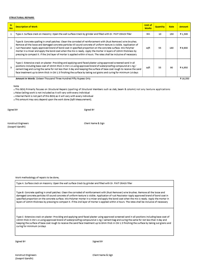 BOQ & Methodolgy of Repairs | PDF | Concrete | Plaster