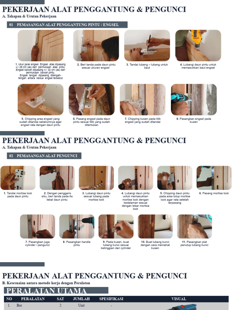 Metode Kerja Alat Penggantung Dan Pengunci | PDF