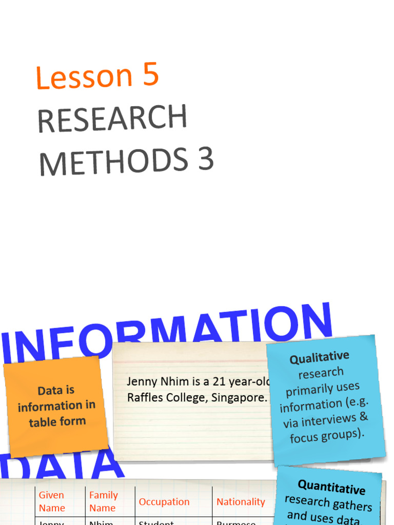 WK 5 - Primary Research Methods 1-Ss | PDF