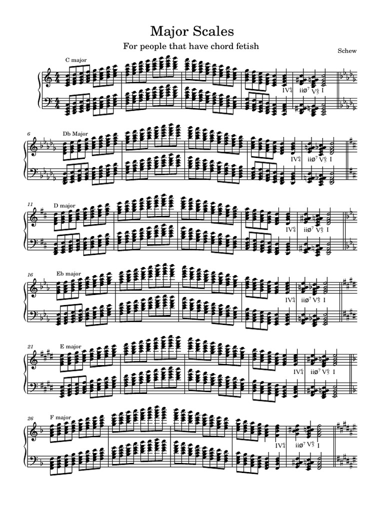 Major Scales | PDF | Musical Scales