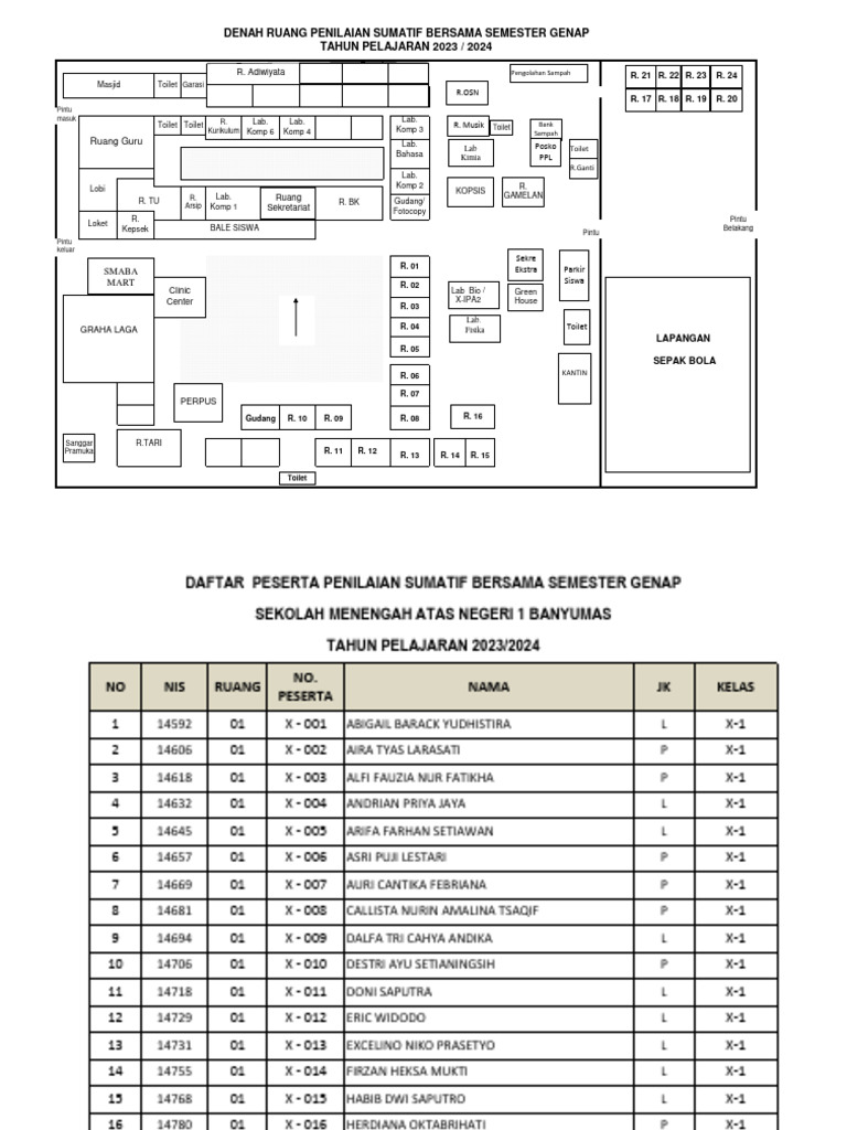 Denah Ruang Dan Daftar Peserta PSB Kelas X | PDF