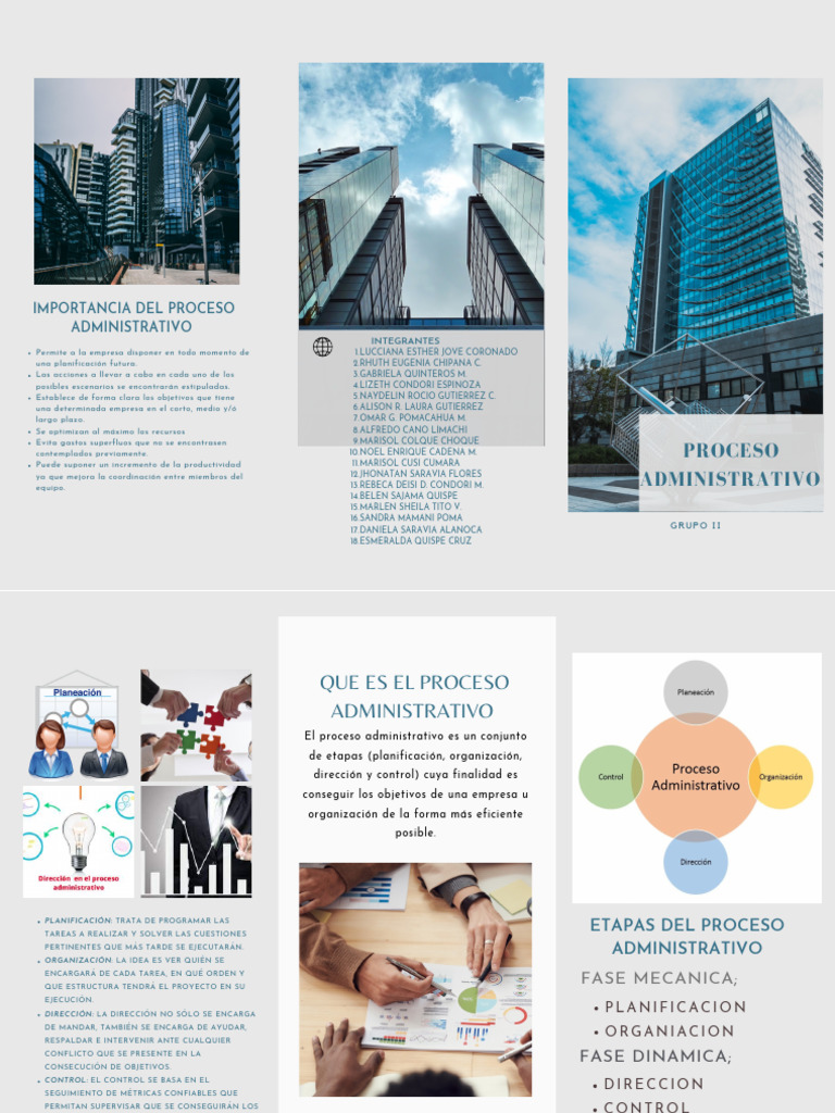 Triptico de Administracion | PDF | Planificación