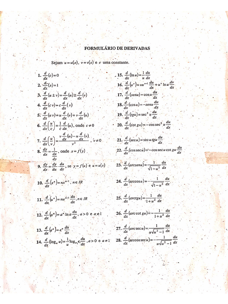 Formulário de Derivadas e Integrais | PDF