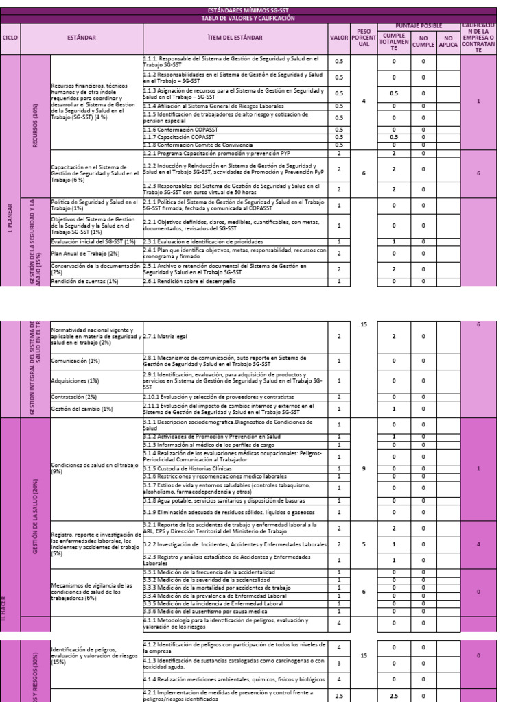 Tabla Excel Act 1 | PDF