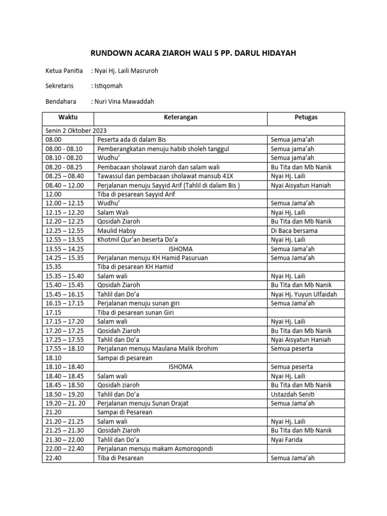Rundown Acara Ziaroh Wali 5 | PDF