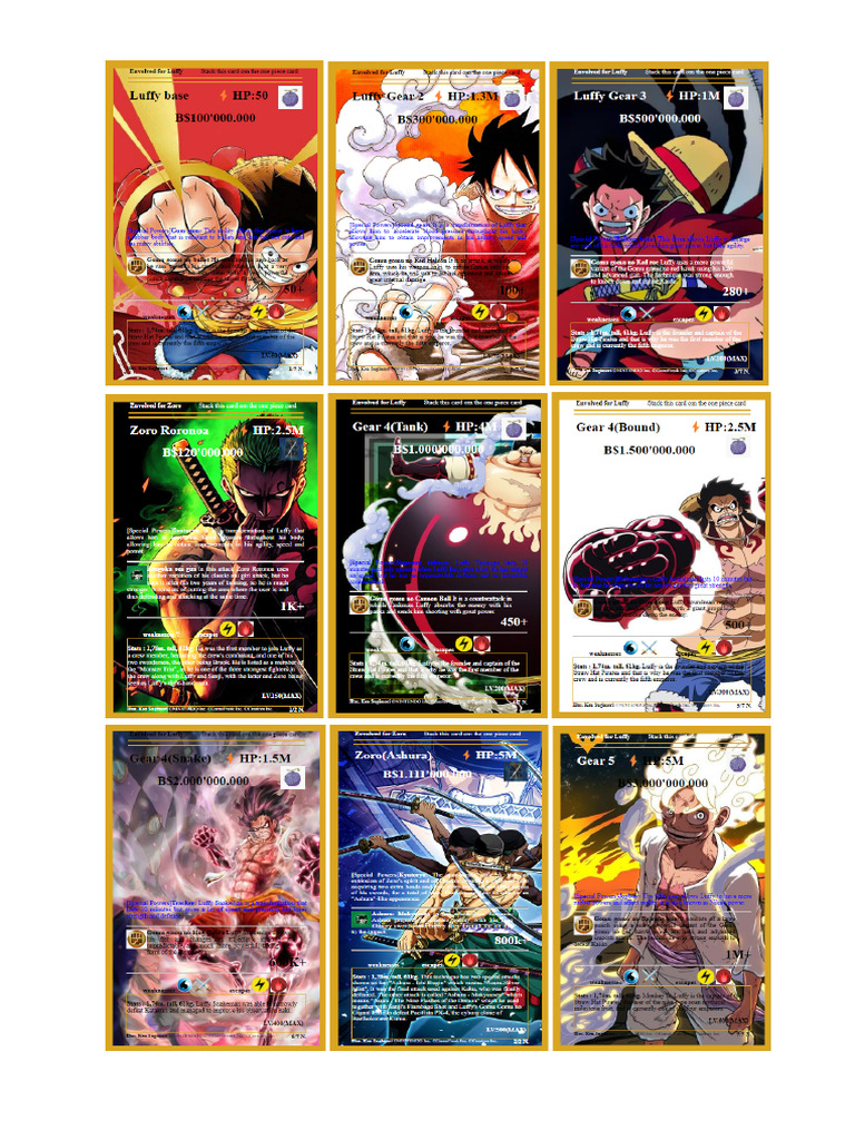 Luffy and Zoro All Forms | PDF