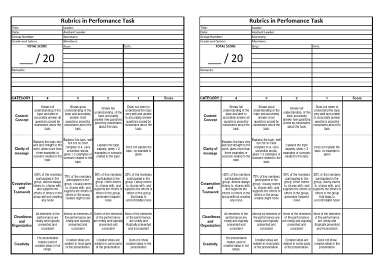Rubrics in Performance Task SCIENCE 9 | Download Free PDF | Cognition ...