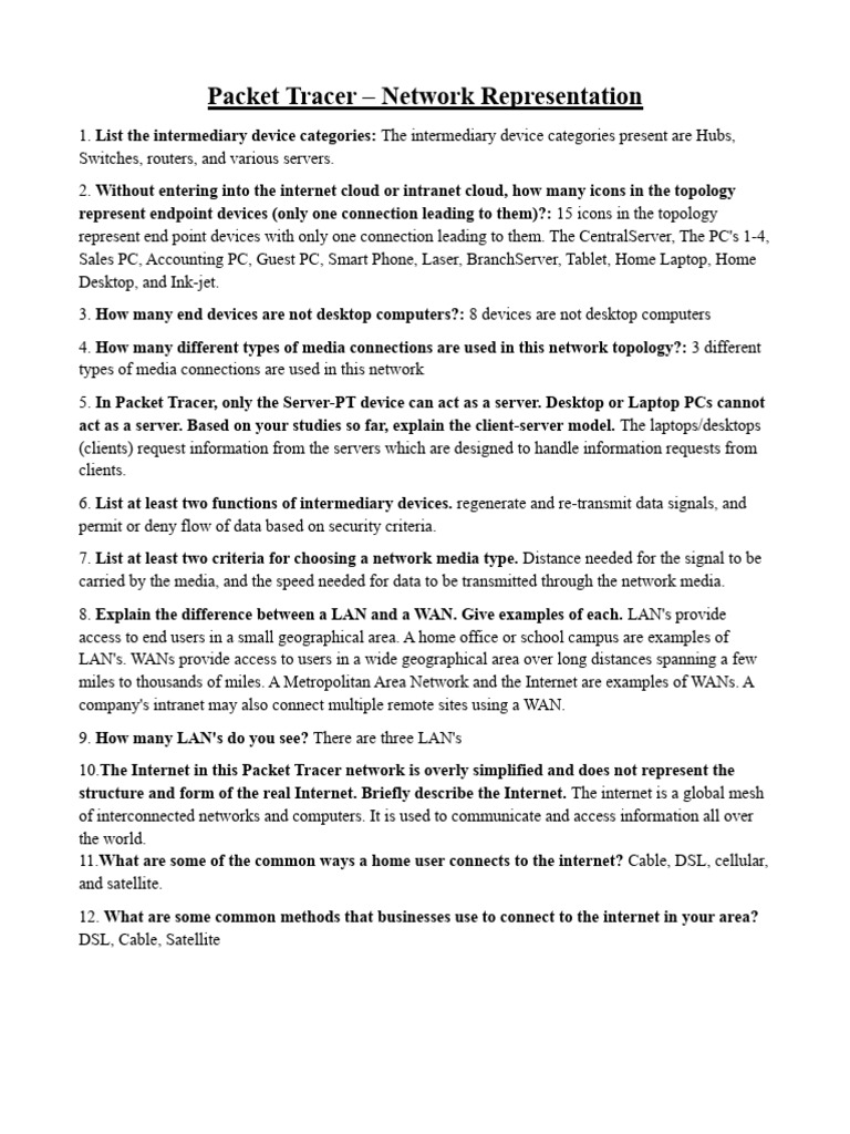 Packet Tracer - Network Representation | PDF | Computer Network | Local ...