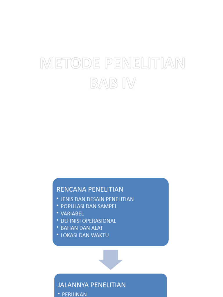 Metodologi Penelitian - Bab3 | PDF