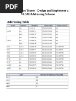 11.10.1 Packet Tracer - Design and Implement A VLSM Addressing Scheme - ILM | PDF | Ip Address ...