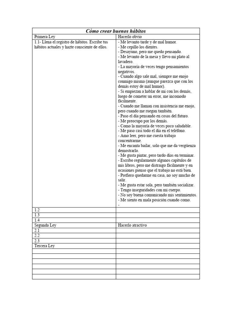 Cómo Crear Buenos Hábitos | PDF