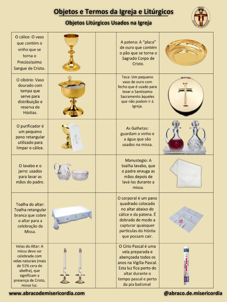 Objetos e Termos Da Igreja e Litúrgicos | PDF