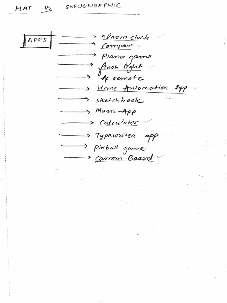 Mehta Himani EXERCISE1 Information | PDF