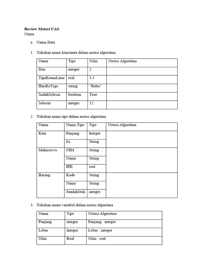 Review Uas - Mentari Gemala | PDF