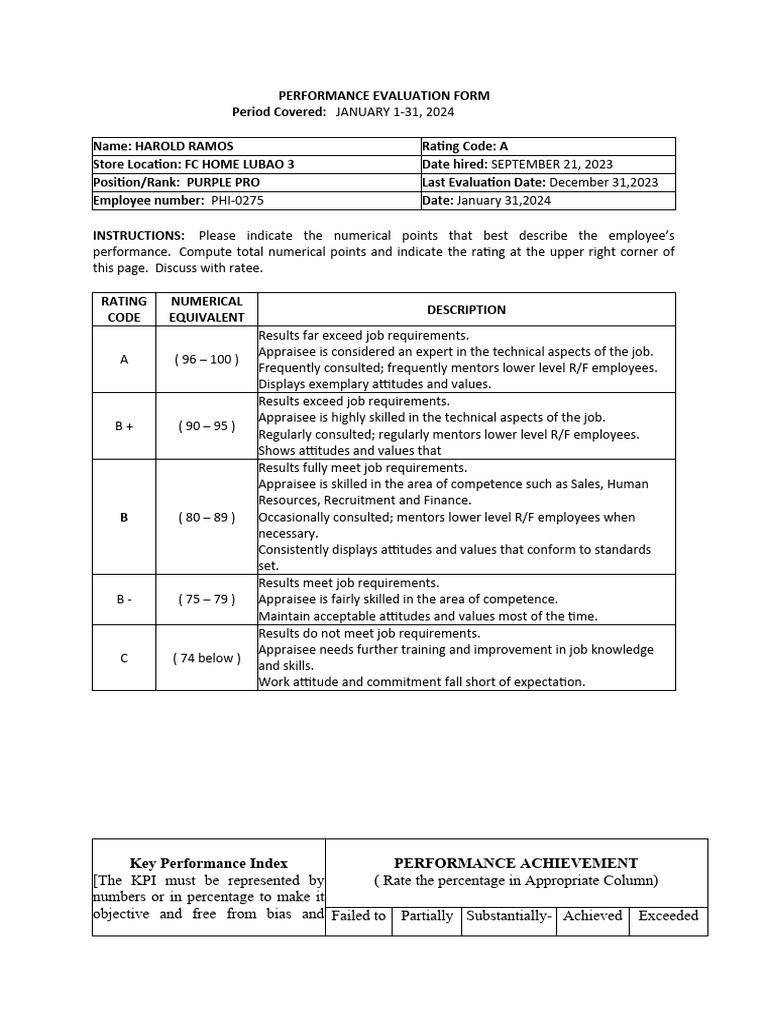 Certification of Employment Government | PDF | Employment | Performance ...
