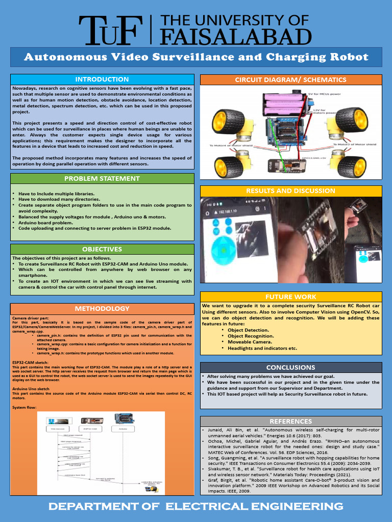 Cam Surveillance RC Car Iot Project Poster | PDF | Internet Of Things ...