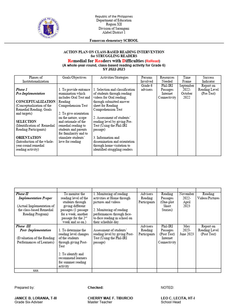 Action Plan Reading | Download Free PDF | Reading Comprehension | Cognitive Science
