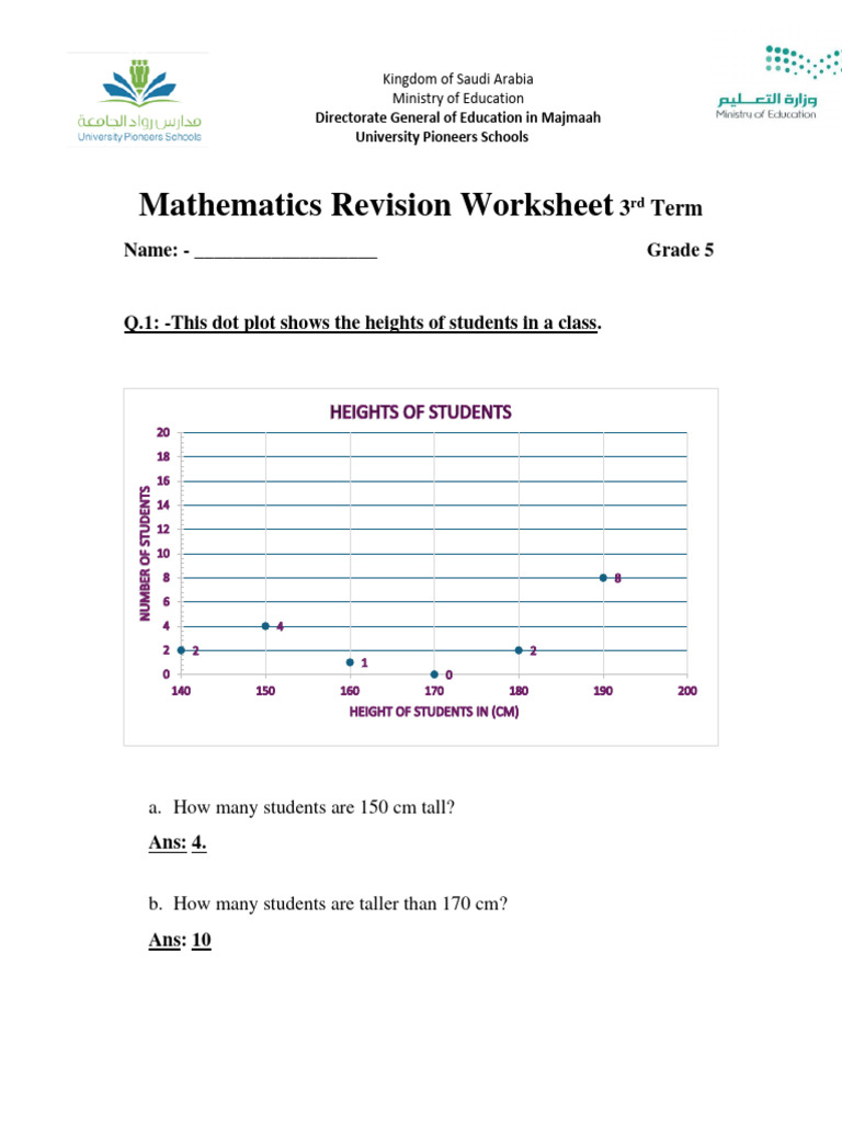 Grade 5 Math Revision Answer Key Worksheet 3rd Term. | PDF
