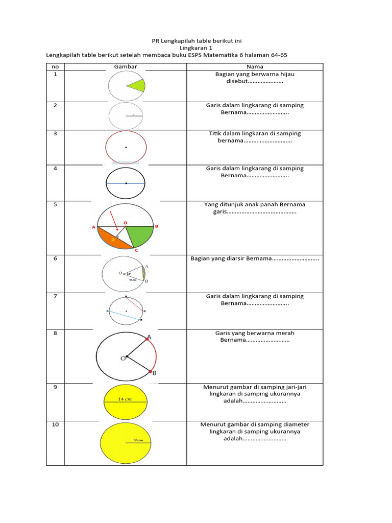 Materi Lingkaran Kelas 11 | PDF