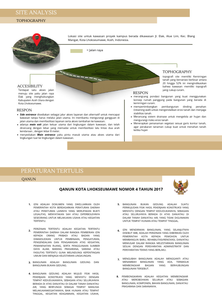 Topografi & Qanun 3333333 | PDF