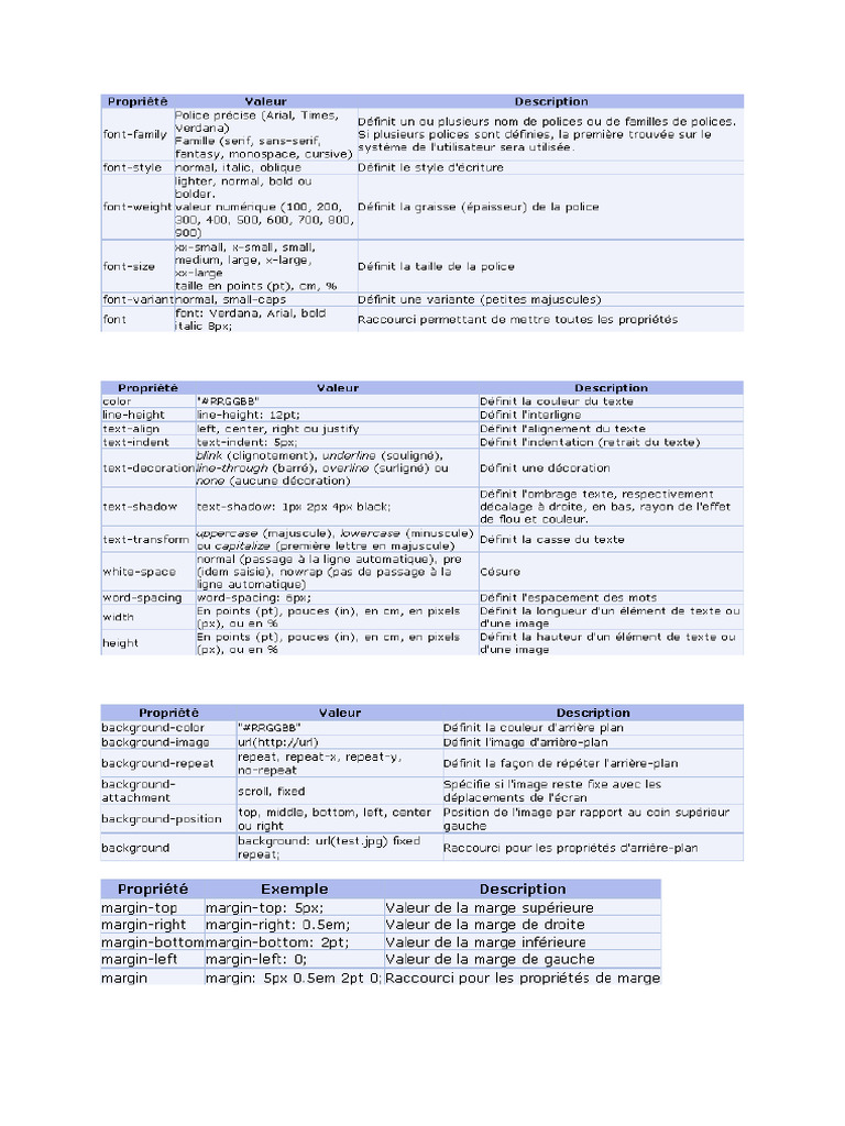 Propriétés CSS | PDF