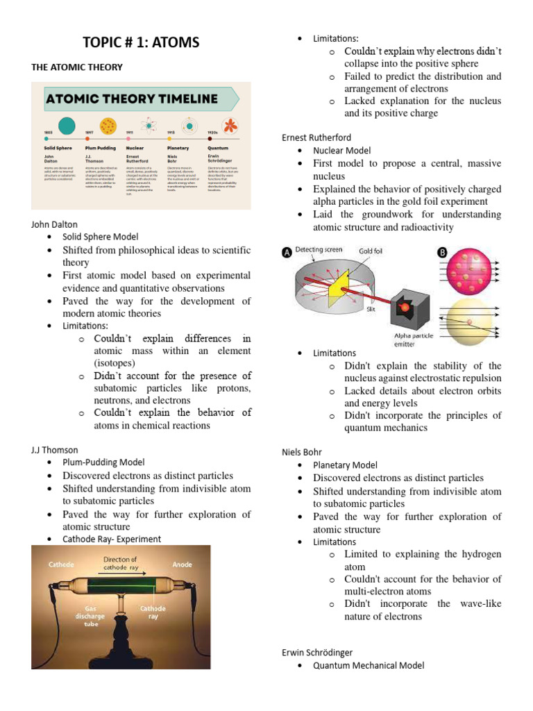Evolution of Atomic Models Explained | PDF | Atomic Orbital | Atoms