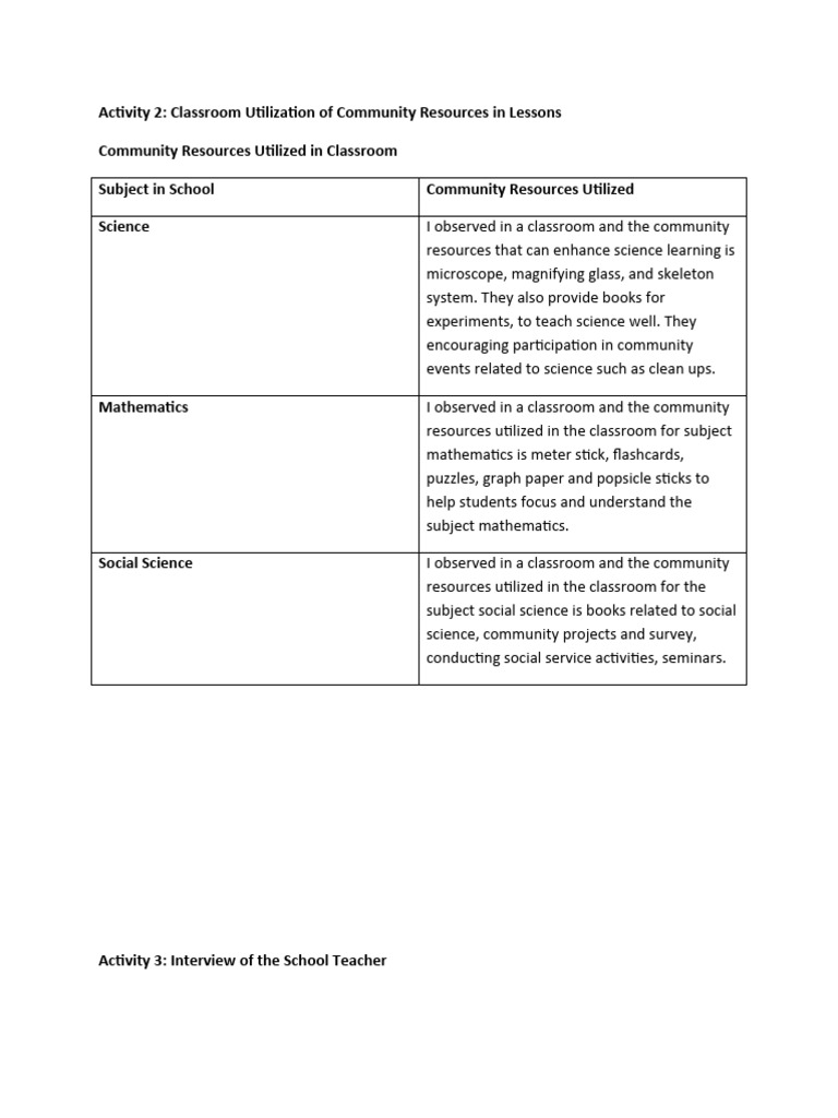 Community | PDF