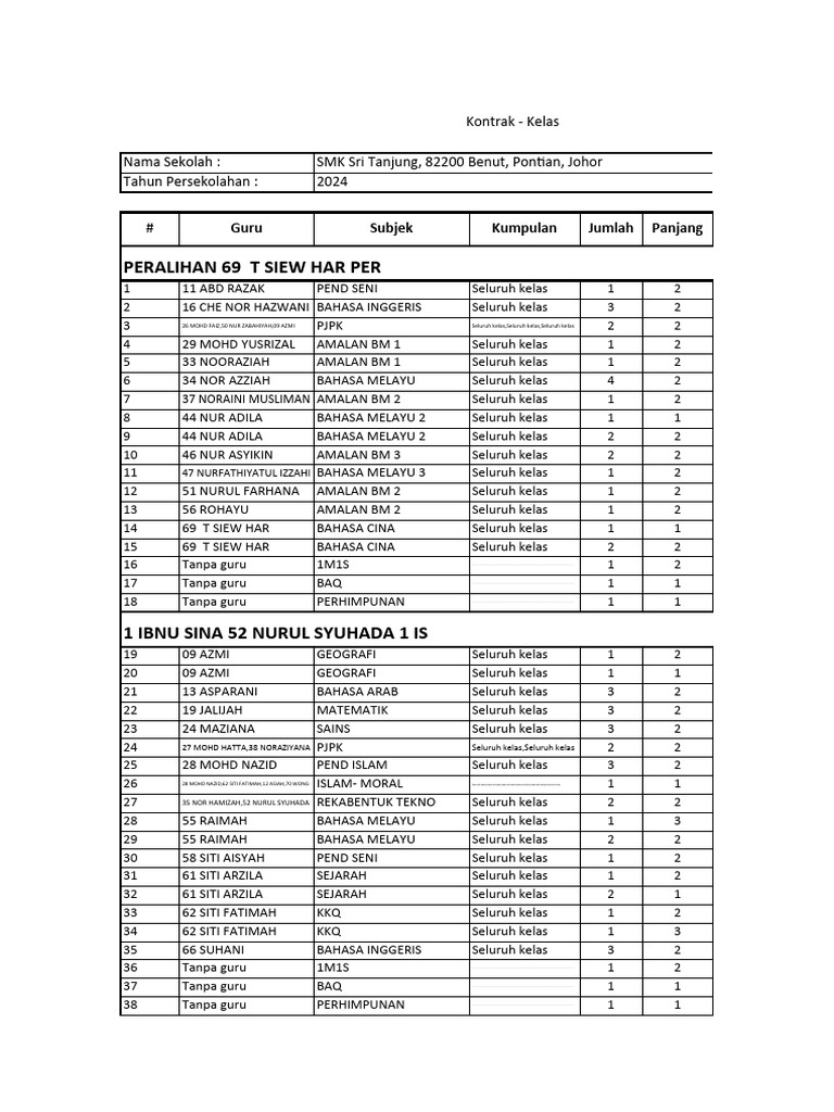 Analisa JW2 2425 | PDF