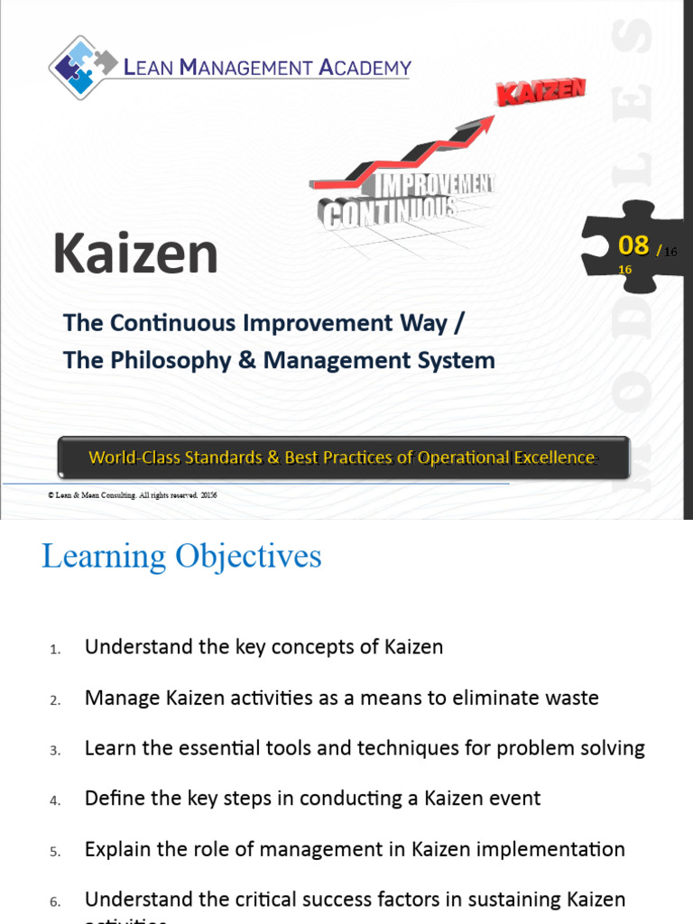 Kaizen: The Continuous Improvement Way / The Philosophy & Management ...