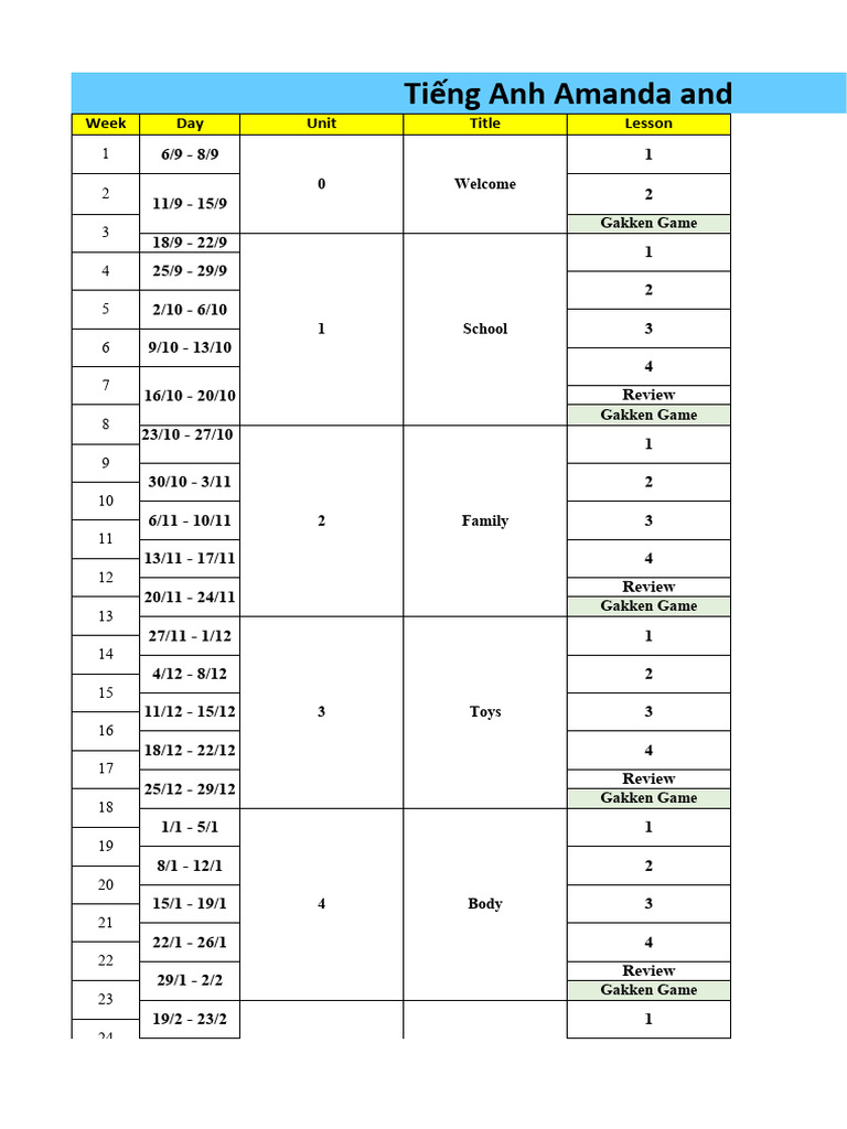 Amanda and Friends English Curriculum | PDF