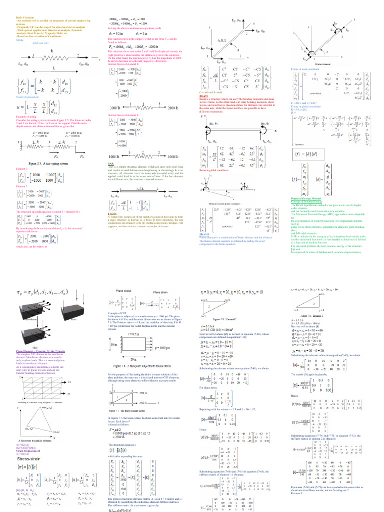 Finite Element Analysis Overview | PDF | Bending | Matrix (Mathematics)