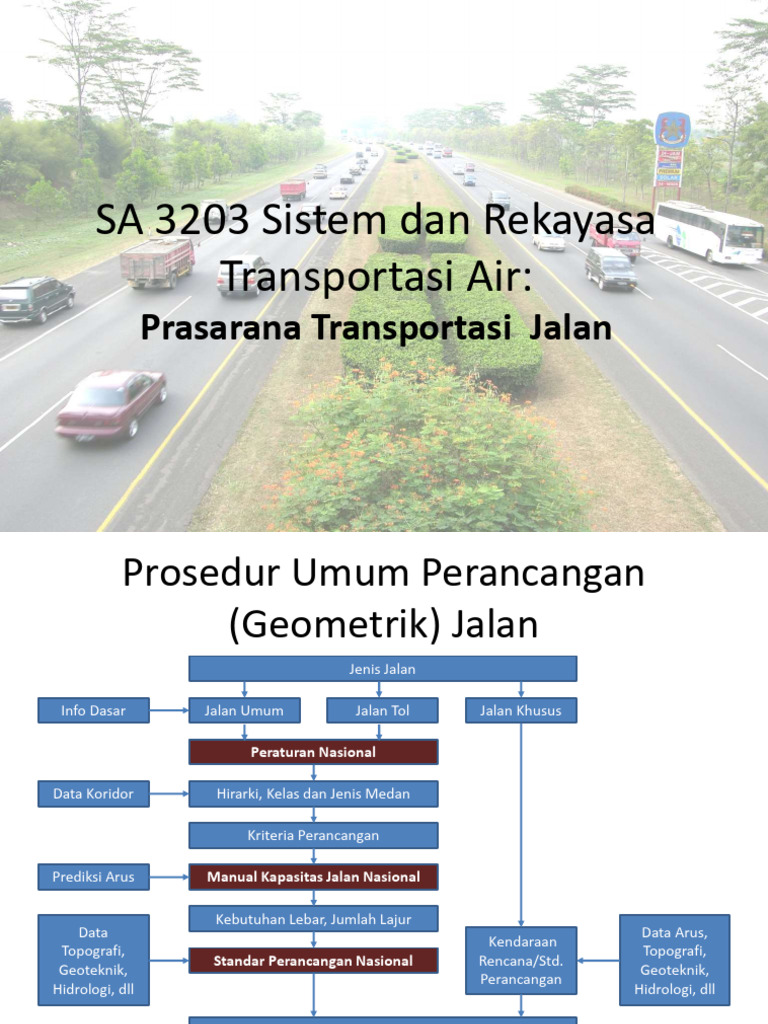 SA 3203 W2 5b Intro To Road Design | PDF