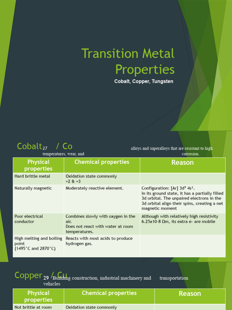 Transition Metal Properties | PDF | Metals | Electrical Resistivity And ...