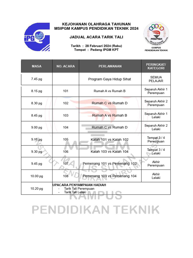 Jadual Kot Msipgm KPT 2024 | PDF
